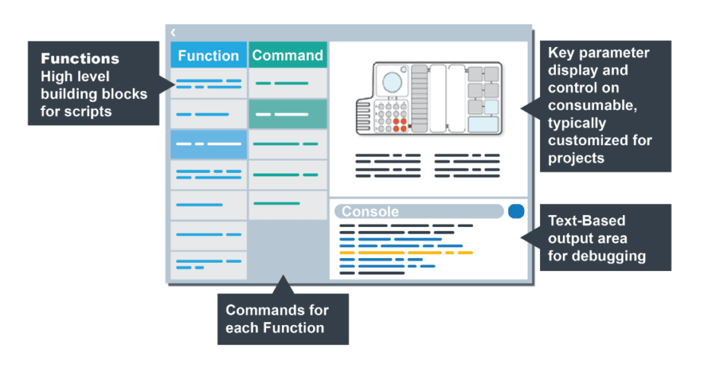 Key#™ - Key Tech’s Custom Software Tool - Key Tech